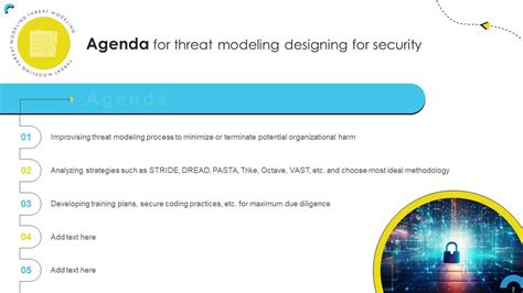 Threat Modeling Designing For Security Powerpoint Presentation Slides Cybersecurity Cd Ppt Template
