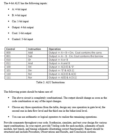 Design An Arithmetic And Logic Unit ALU That Chegg