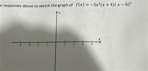 Solved Responses Above To Sketch The Graph Of Chegg Com