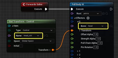 Control Rig Full Body Ik In Unreal Engine Unreal Engine 55