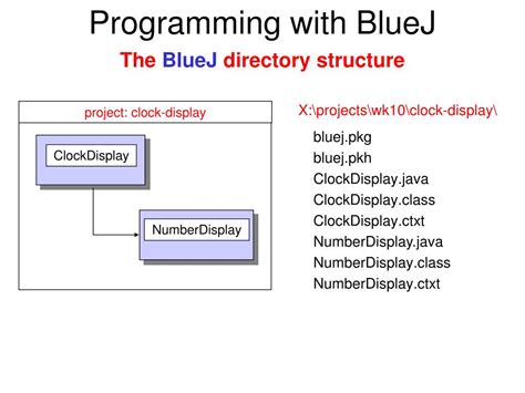 Ppt Programming With Classes Class Methods And Variables Week 11