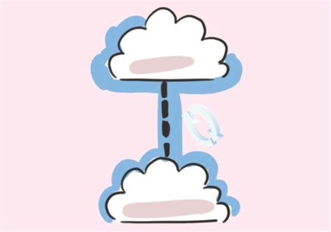 How To Create Automatic Cloud Backup For Windows Cloud Files Gistlover