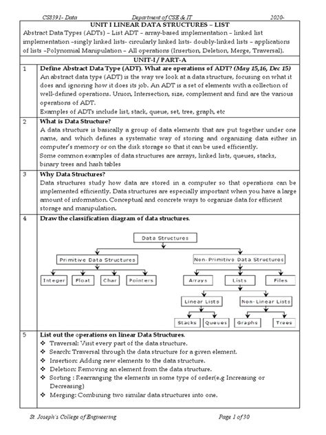 cs8391 data structures department of cse and it 2020 2021 pdf queue abstract data type
