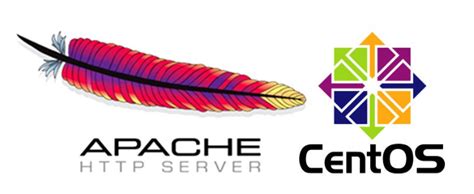 Installing An Apache Web Server On An Aws Ec2 Centos Instance By