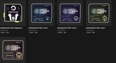 Prabal Jain On Linkedin Hacktoberfest Holopin Hacktoberfest2022