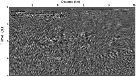 Stacked Seismic Section Without Any Ground Roll Filtering Download Scientific Diagram