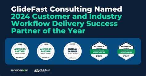Servicenow® Xanadu Release Upgrade Checklist