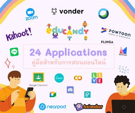 Inskru E Book แนะนำแอปออนไลน์สำหรับครูยุค New Normal