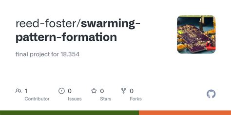 Github Reed Foster Swarming Pattern Formation Final Project For 18 354