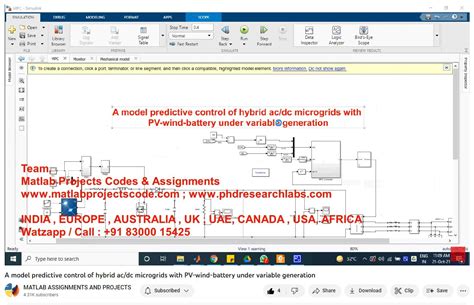 a model predictive control of hybrid ac dc microgrids with pv wind