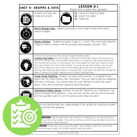 Lucky To Learn Math Lesson 61 Read And Create Bar Graphs Lesson Plan Lucky Little Learners
