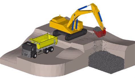Discrete Element Method Dem Webinar Series