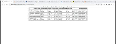 GitHub John Umolu Project Files