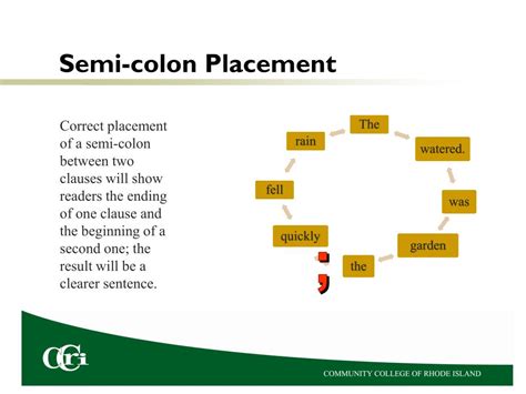 PPT Semi Colons PowerPoint Presentation Free Download ID