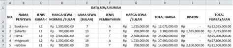 Blogger Pemalang Penggunaan Fungsi Logika Pada Ms Excel
