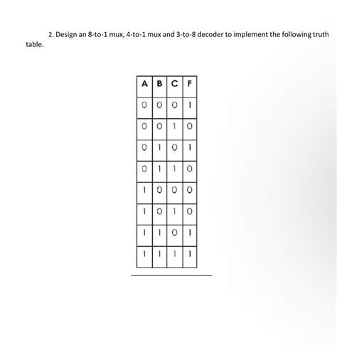 Solved Table 2 Design An 8 To 1 Mux 4 To 1 Mu Solutioninn