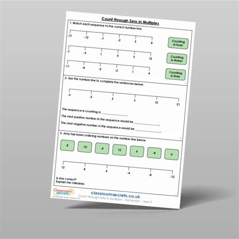 Year 5 Count Through Zero In 1s Homework Resource Classroom Secrets