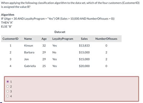 Solved When Applying The Following Classification Algorithm Chegg