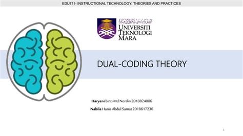 Paivioss Dual Coding Theory Pptx