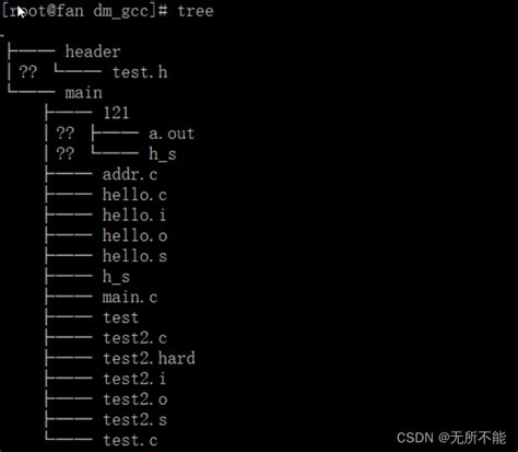 深入浅出GCC编译器 腾讯云开发者社区 腾讯云