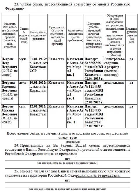 Гражданство РФ по программе переселения соотечественников в 2025 году