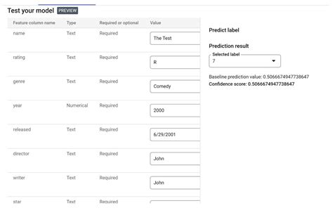 Bigquery And No Code Sql Only Machine Learning Google Cloud Blog