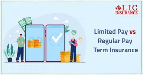 Limited Pay Vs Regular Pay Term Insurance Canadian Lic