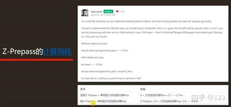 Early Z和z Prepass 知乎
