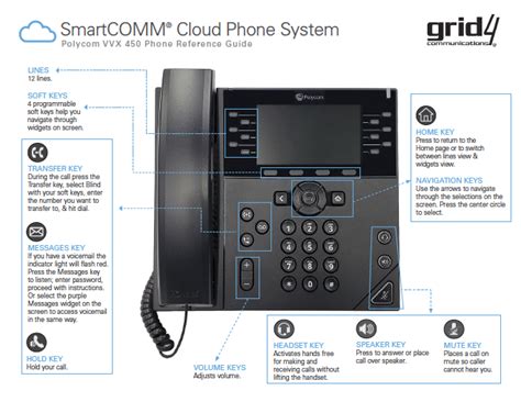 Polycom Vvx 450 Phone Reference Guide Grid4