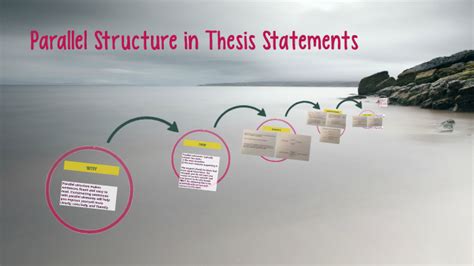 Parallel Structure In Thesis Statements By Deciduous Forest Kimel On Prezi
