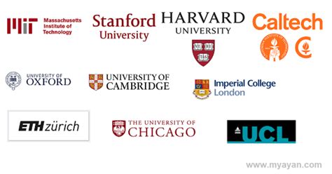 6 top university courses to learn mathematics for machine learning
