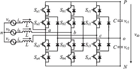 Figure 1 From Sliding Mode Control Of Grid Connected Neutral Point Clamped Converters Via High