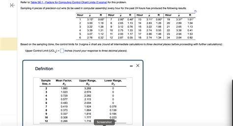 Solved Based On The Sampling Done The Control Chegg Com