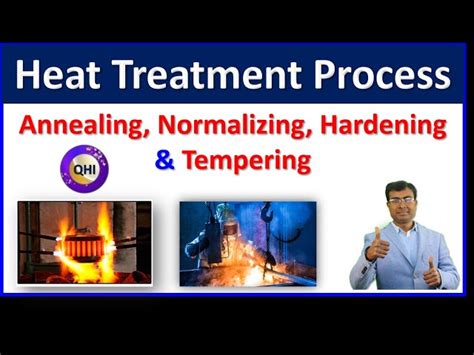 Normalizing Heat Treatment Heat Treatment Engineering Materials