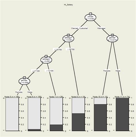 Whats New In Ibm Spss Statistics V31 Spss Analytics Partner Whats New In Ibm Spss Statistics V31 Spss Analytics Partner