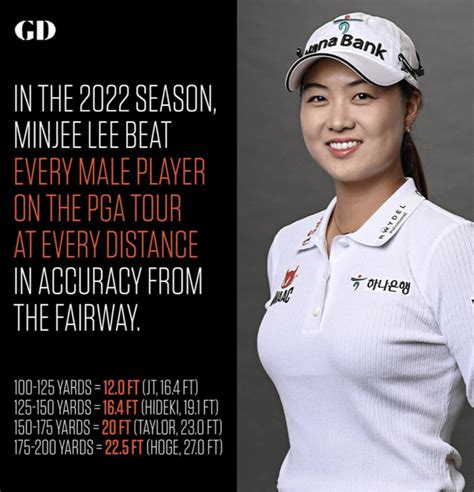 Pga Vs Lpga Pros How Far From The Pin Are The Ladies Hitting As