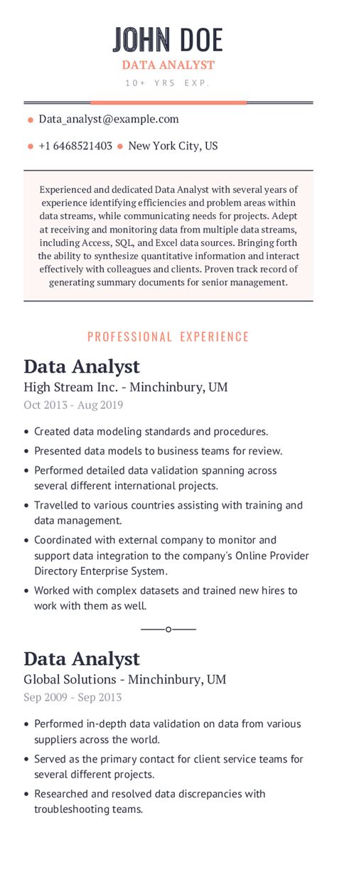Data Analyst Resume Example With Content Sample Craftmycv