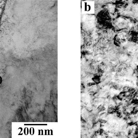 Tem Micrographs Of Deformed Microstructures In A Ni 20cr After Strain Download Scientific