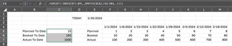how to do a sum where the sum range is dynamic based on today r excel