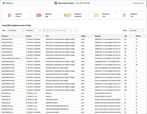 Output Schema Reference Salesforce Code Analyzer Salesforce Developers