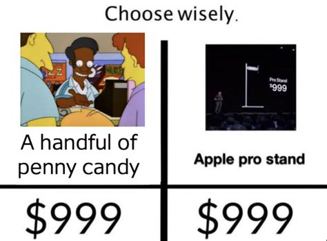 It S Surprisingly Expensive R TheSimpsons