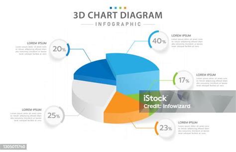 인포그래픽 5 단계 현대 3d 원형 차트 다이어그램 원형 차트에 대한 스톡 벡터 아트 및 기타 이미지 원형 차트 3차원 형태 5 Istock