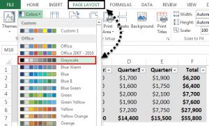 Themes In Excel Learn How To Use Themes In Excel