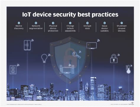 Shield Endpoints With Iot Device Security Best Practices Techtarget