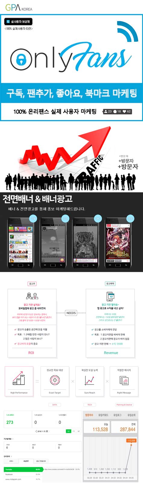 온리팬스 Onlyfans 구독 좋아요 북마크 마케팅을 실사용자들로 관리해드립니다 온라인 마케팅 쇼핑몰 Gpa Korea