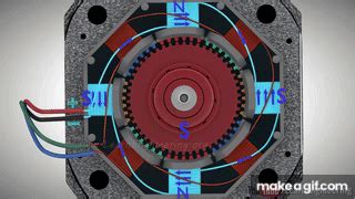 How Does A Stepper Motor Work On Make A GIF