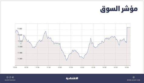 الأسهم السعودية تعود إلى الارتفاع بدعم الشركات القيادية والسيولة عند