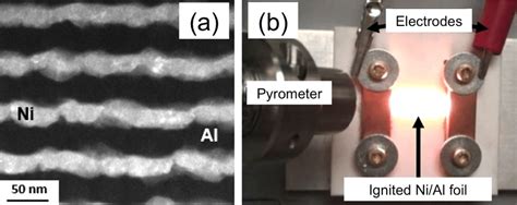 A Cross Sectional Tem Image Of A Nanolayered Nial Structure 28
