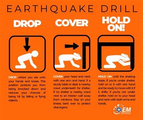 Earthquake Drill Procedure Earthquake Drill 2016page2 Tcat
