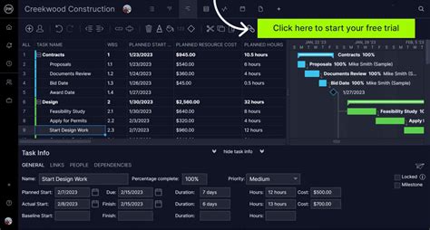 Parametric Estimating In Project Management